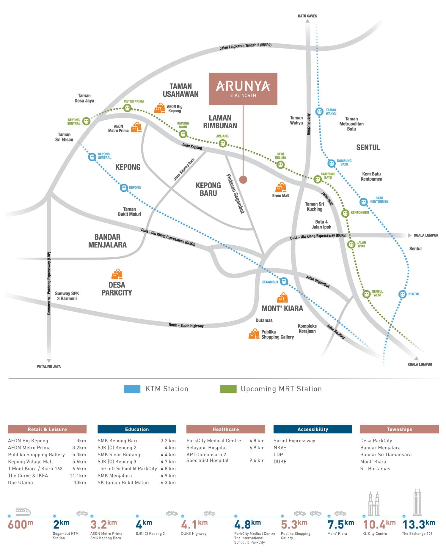 Arunya KL North – New Property Launch